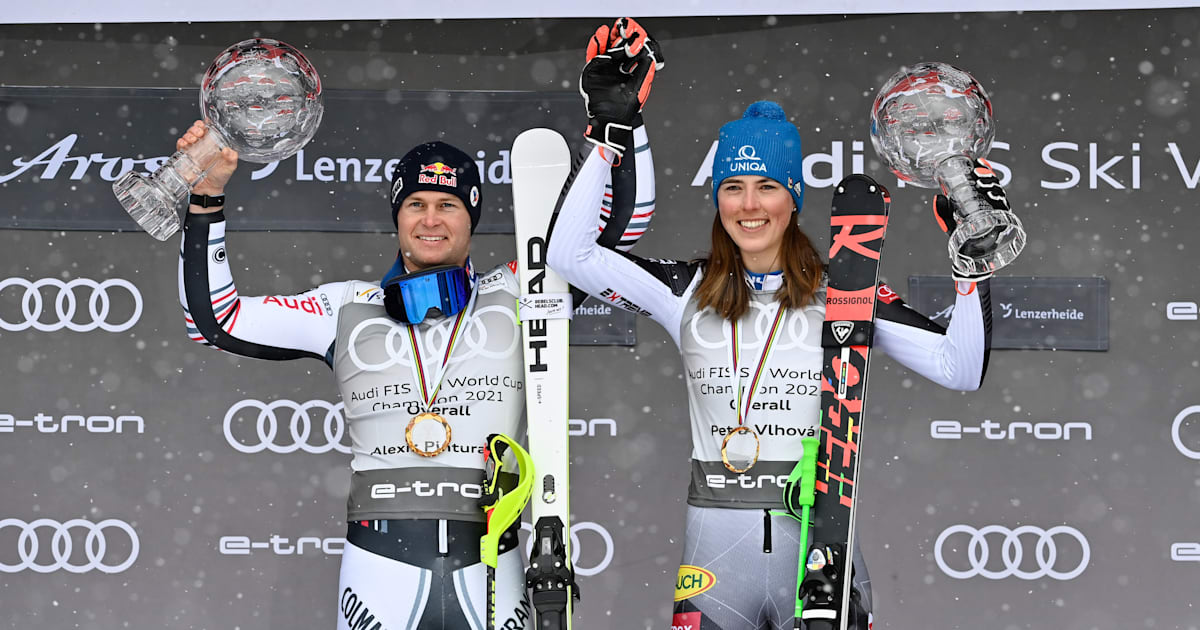 Recapping the 2020-21 Alpine World Cup season ahead of Beijing 2022
