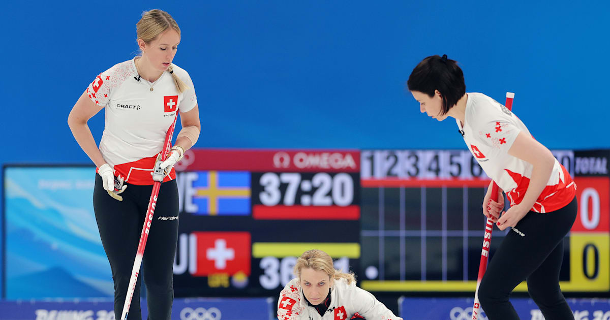 2024 World Womens Curling Championship All Results And Standings