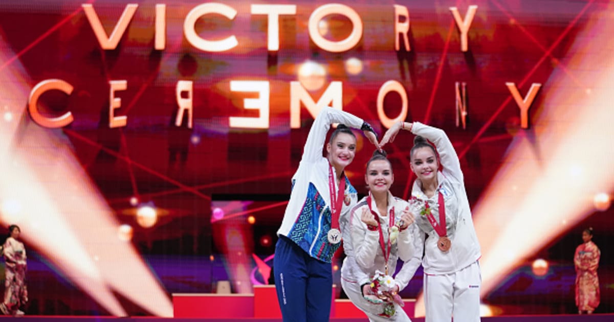 Художественная гимнастика Чемпионат мира 2021 Результаты
