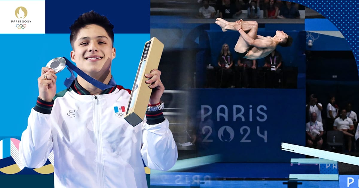Osmar Olvera (MEX) | Diving | Athlete Profile