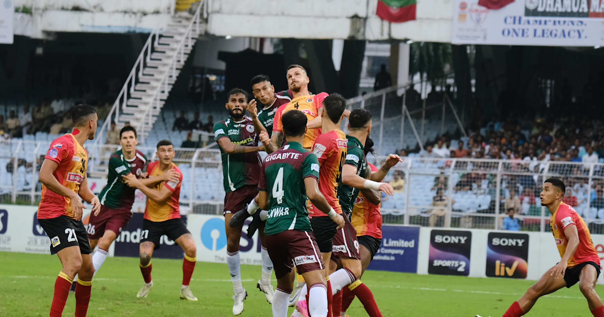 Durand Cup 2023 results, scores, standings and points table