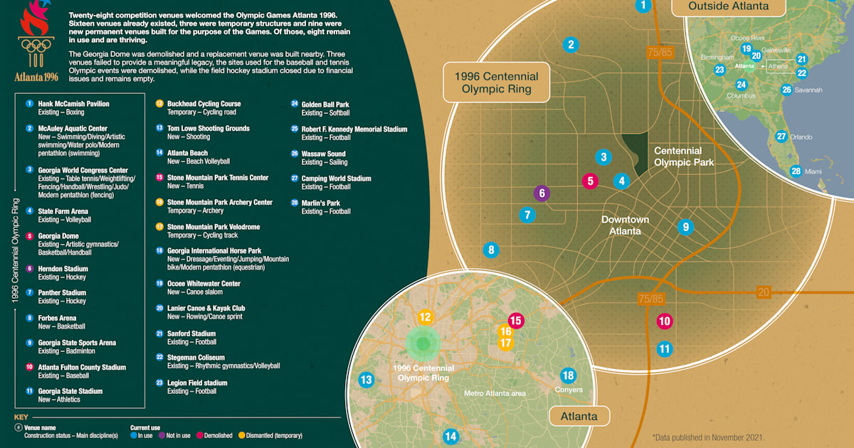 Atlanta 1996: Olympic venues overview