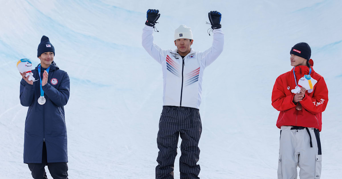 Snowboard at Gangwon 2024 Winter Youth Olympic Games: Results and full ...