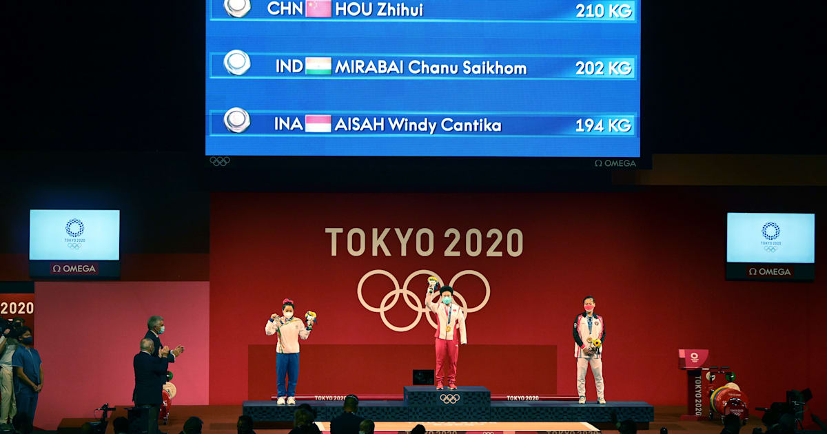 Tokyo 2020 Olympics India results and scores: Full list