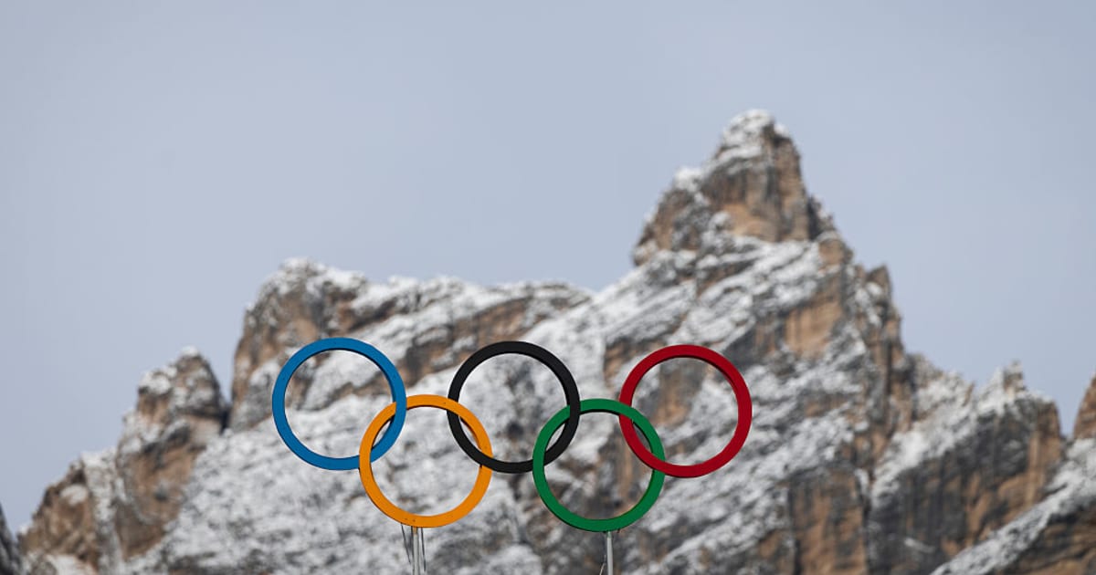 Крупные спортивные события 2026 года