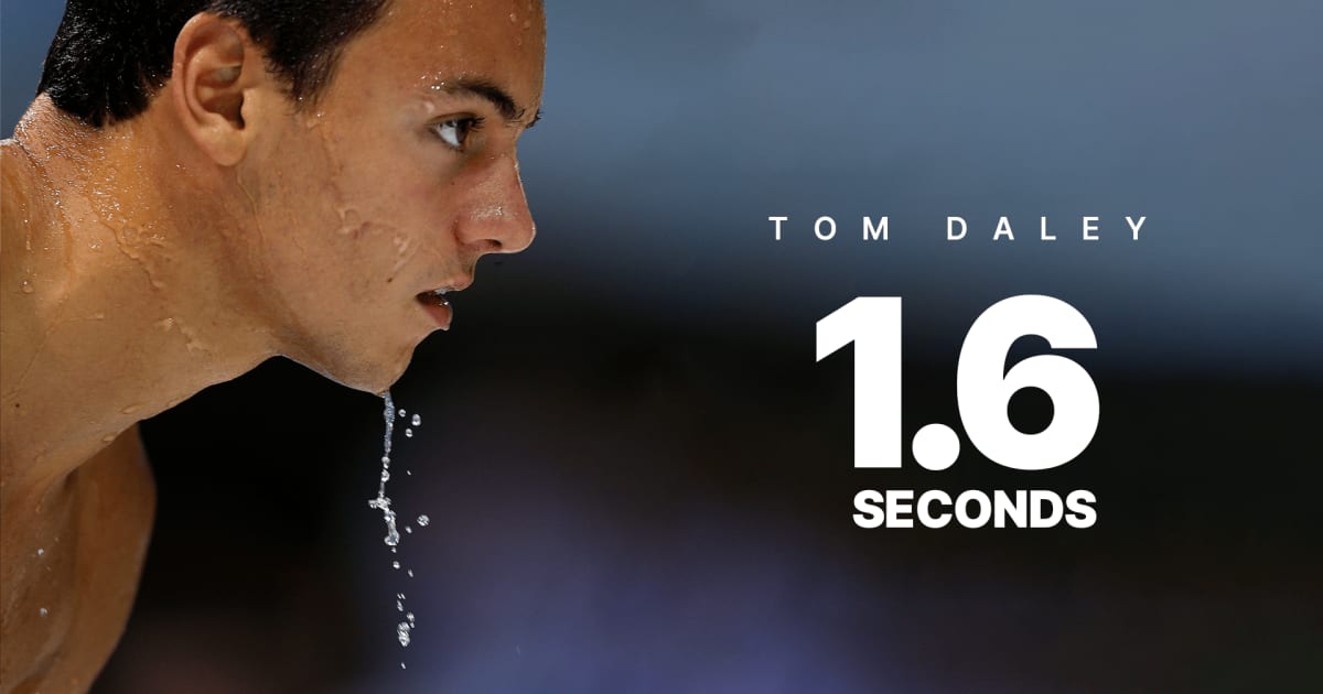 Tom Daley: 1.6 Seconds | Trailer