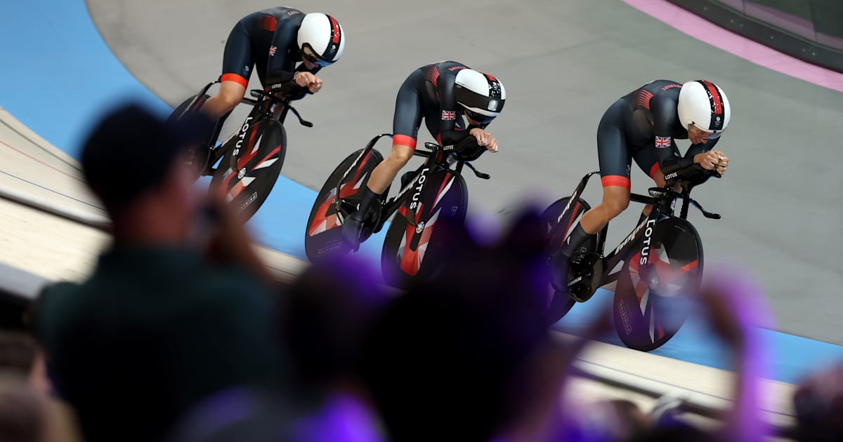 Men's Sprint, Women's Keirin, Women's Team Pursuit | Cycling Track ...