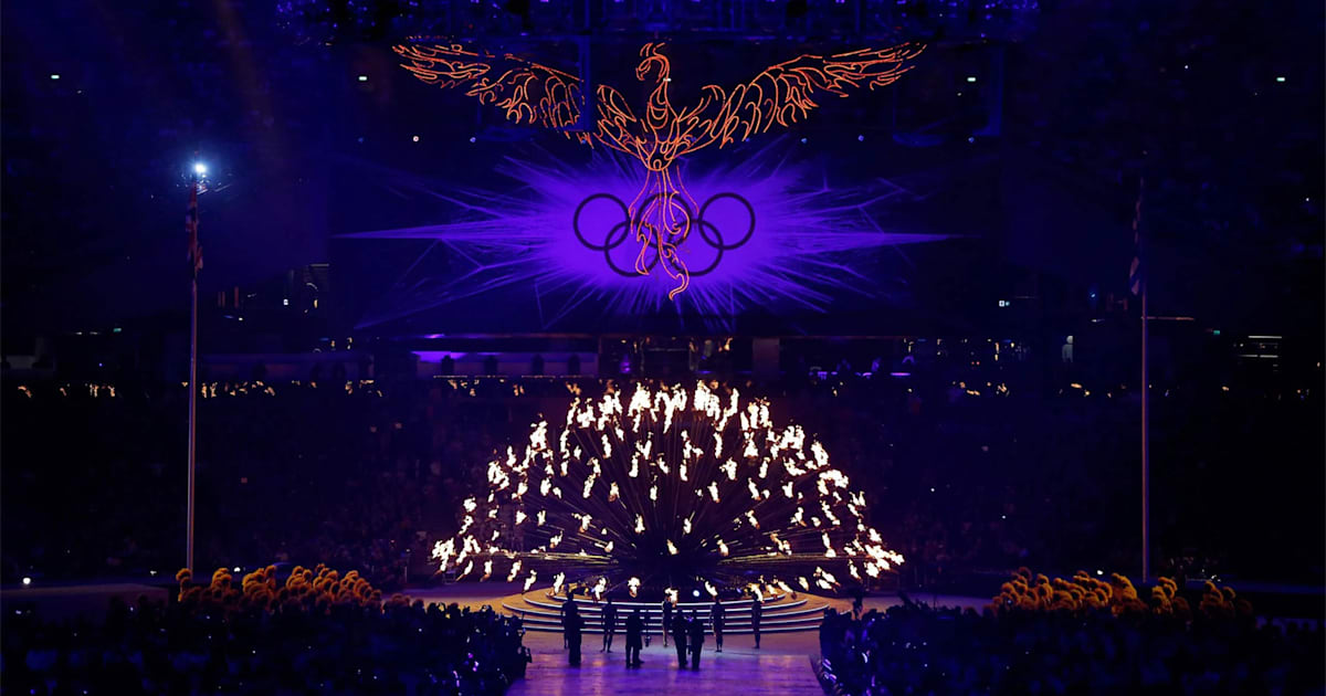 International Olympic Committee - History, Principles & Financing