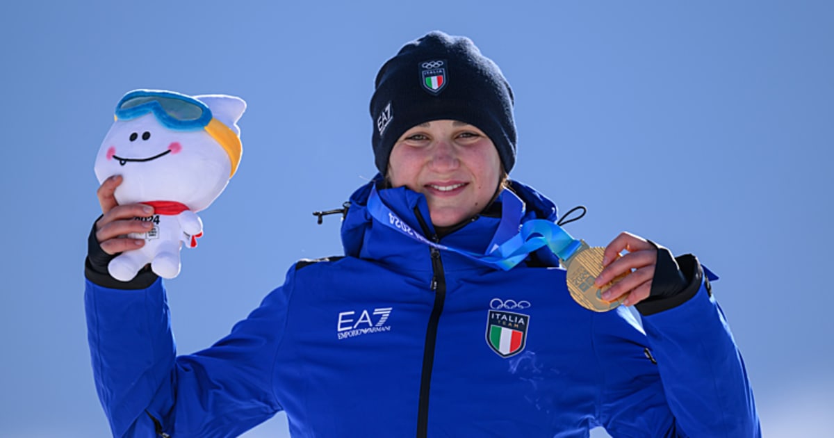 Milano Cortina 2026: From Flora Tabanelli to Ian Matteoli: Five ...