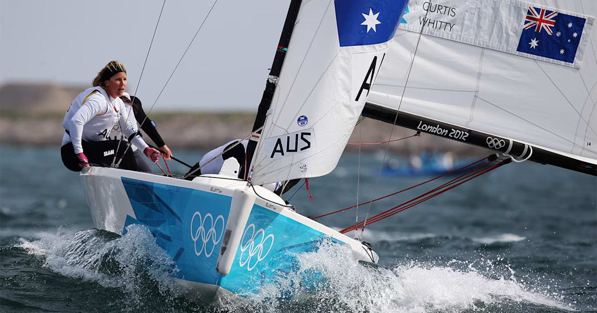 ARISF - Association of the IOC Recognised International Sports Federations