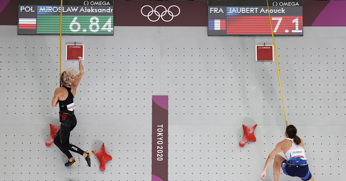 Don’t blink: Everything you need to know about the lightning-quick ...