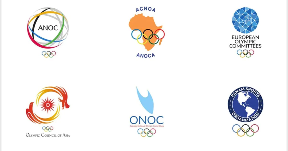 National Olympic Committees (NOCs) Associations