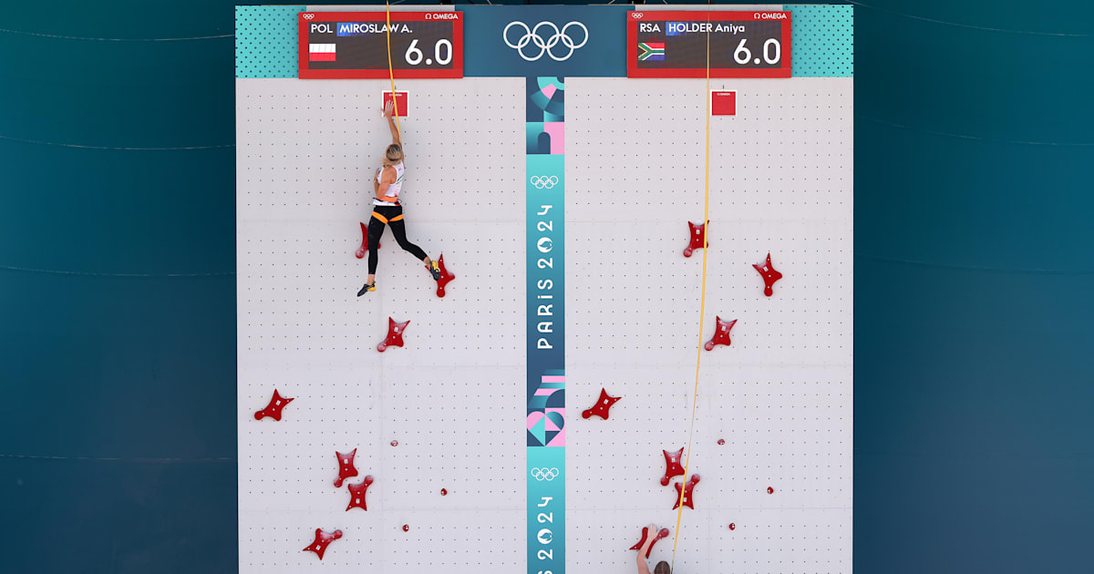 The evolution of the speed climbing world record