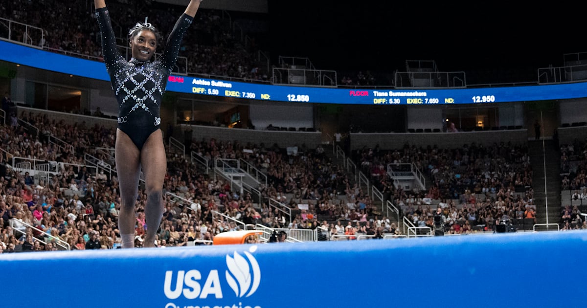 Artistic Gymnastics: Simone Biles captures historic eighth title at the ...
