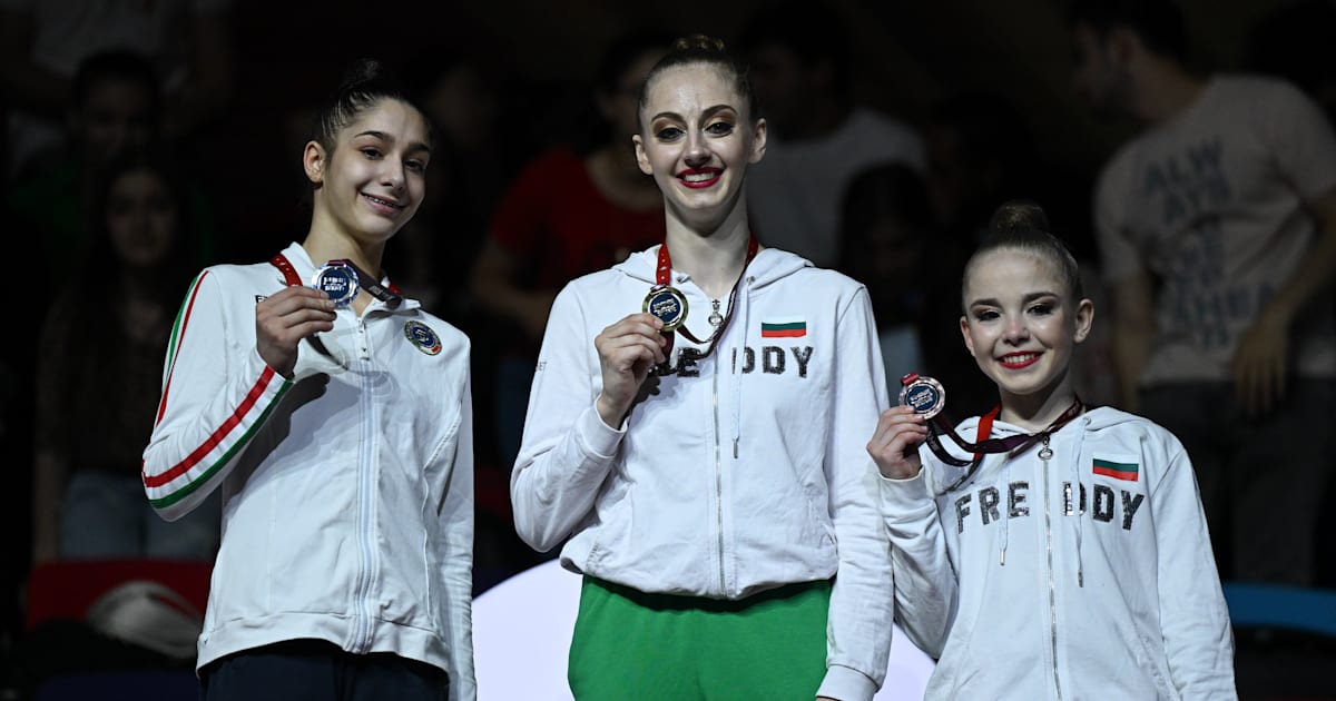 Художественная гимнастика Чемпионат Европы 2023 результаты