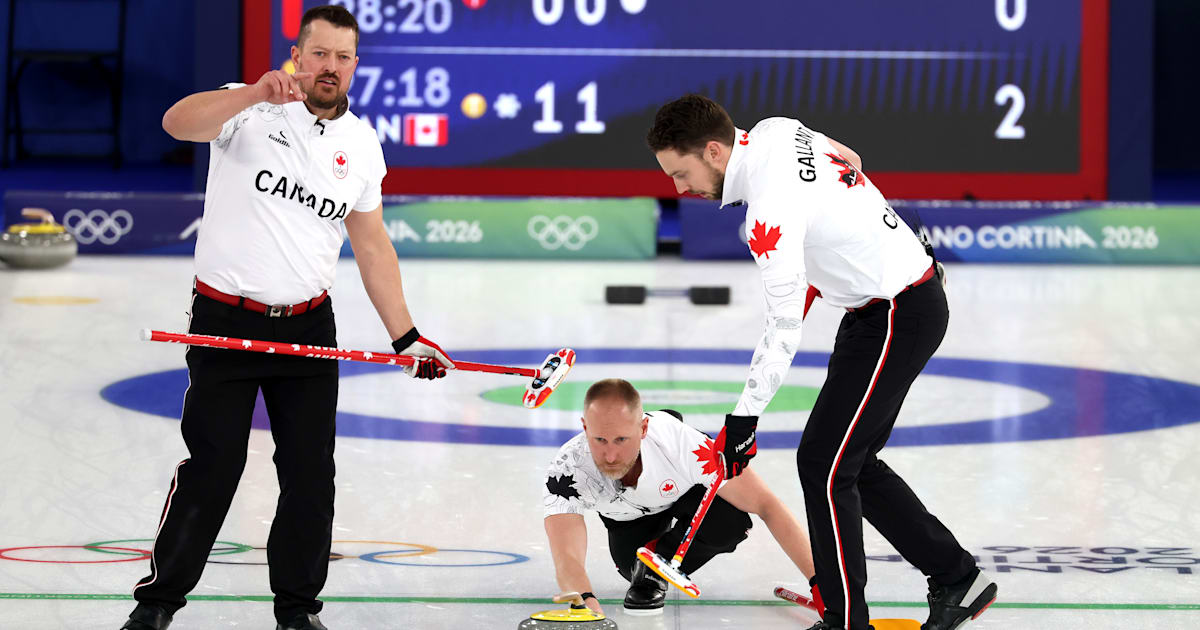 Le Canada de Jacobs s'impose facilement face à la Tchéquie lors du tour ...