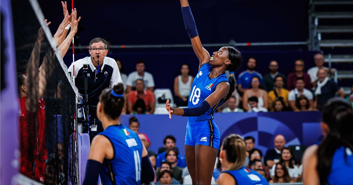 Mondiali di Pallavolo femminile 2025 | Sorteggio dei gironi: Italia nel gruppo con Belgio, Cuba ...