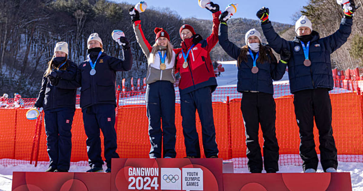 Mixed Team Parrallel | Alpine Skiing | Highlights | Winter Youth ...