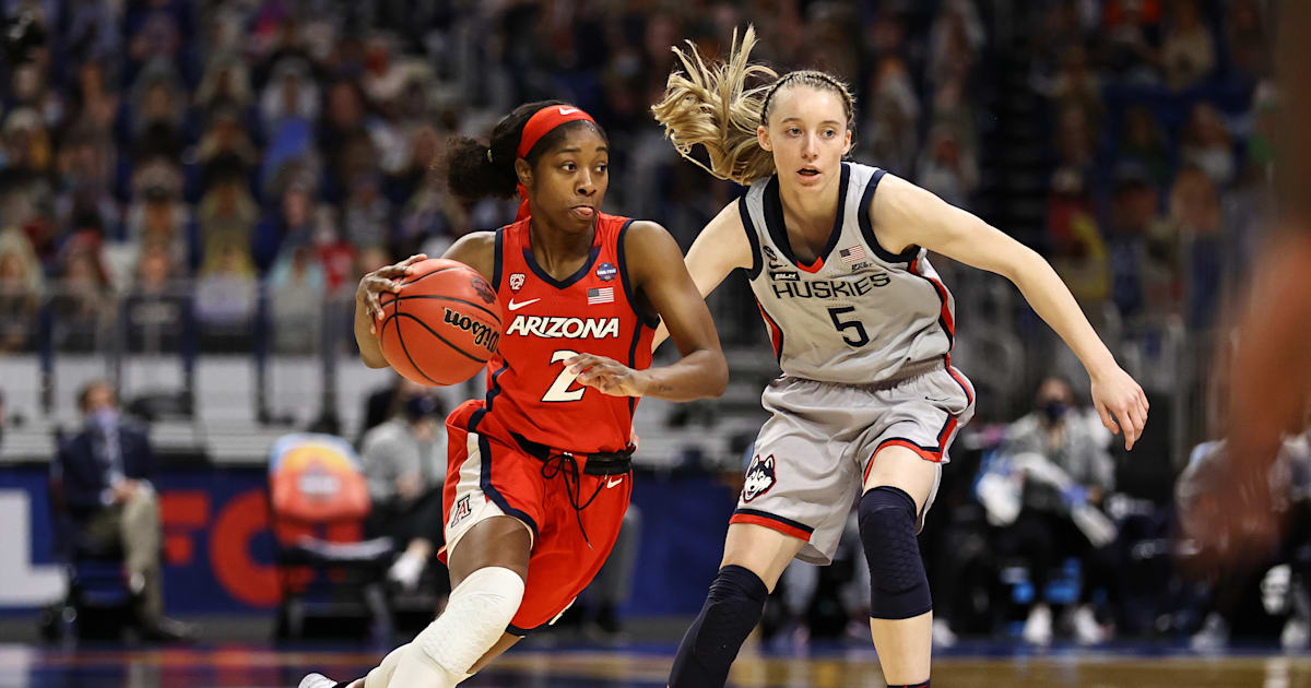 WNBA Draft 2021: Top 10 names to know as new WNBA season schedule ...
