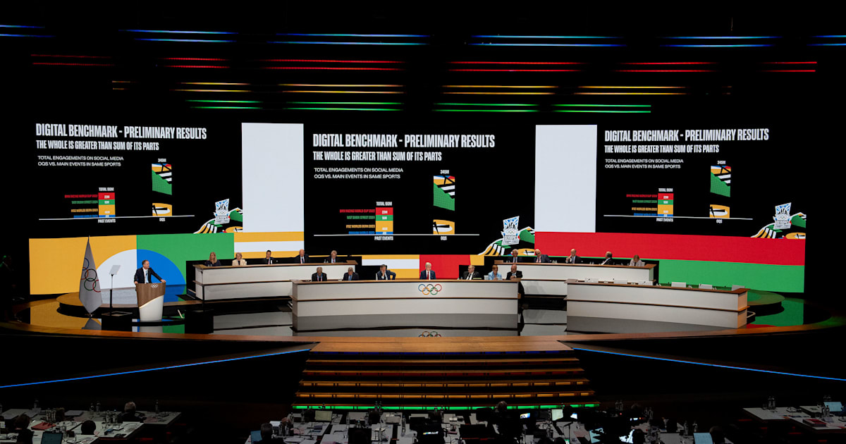 Record-breaking Olympic digital engagement lays the groundwork for ...