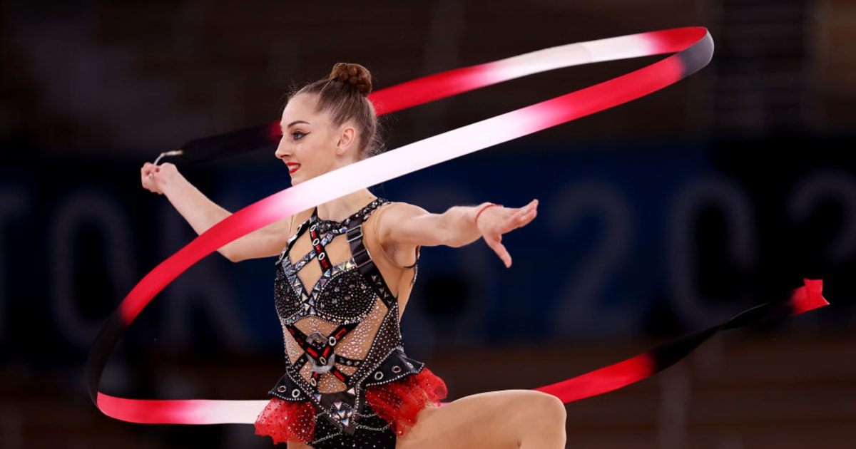 Художественная гимнастика Чемпионат Европы 2024 результаты