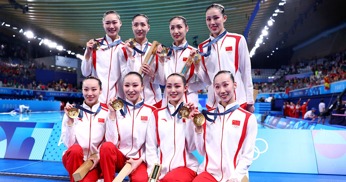 People's Republic of China - Team | Gold Medal Highlights | Artistic ...