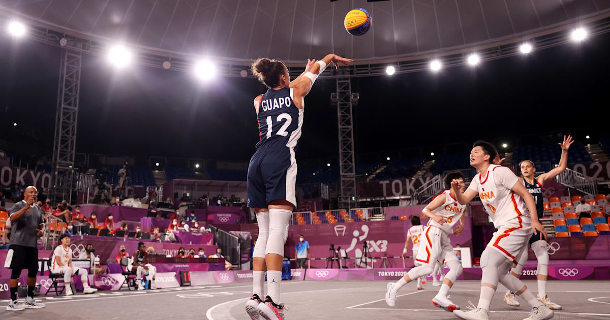 Coupe du monde de basketball 3x3 2023 : Calendrier complet et programme détaillé de l'équipe de ...