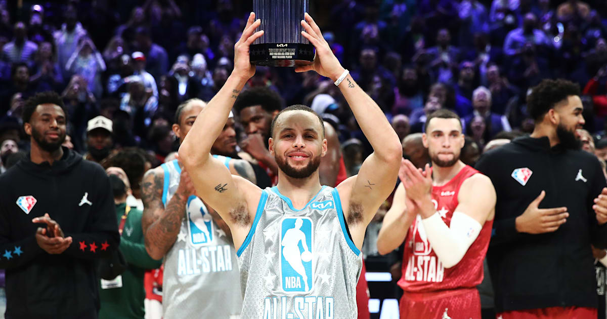 NBA All-Star Game MVPs - Complete list