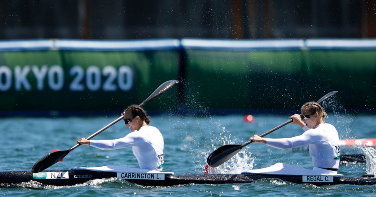 How To Qualify For Canoe Sprint At Paris 2024 The Olympics
