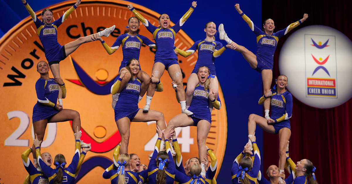 Cheerleading | Day 1 at Field House | Junior World & World ...