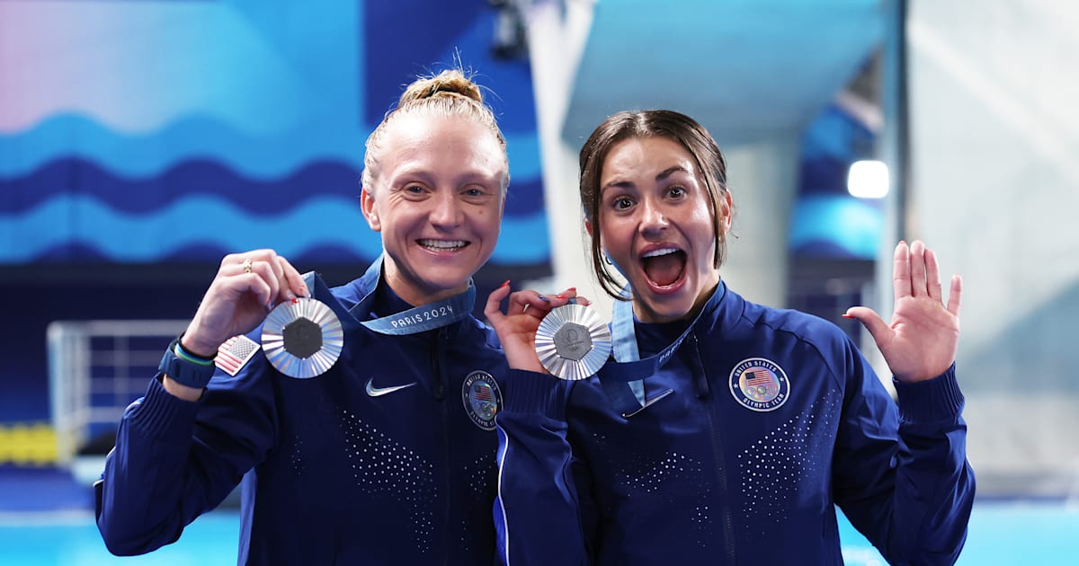 Team USA Women's Synchronised 3m Springboard. Sarah Bacon and Kassidy ...