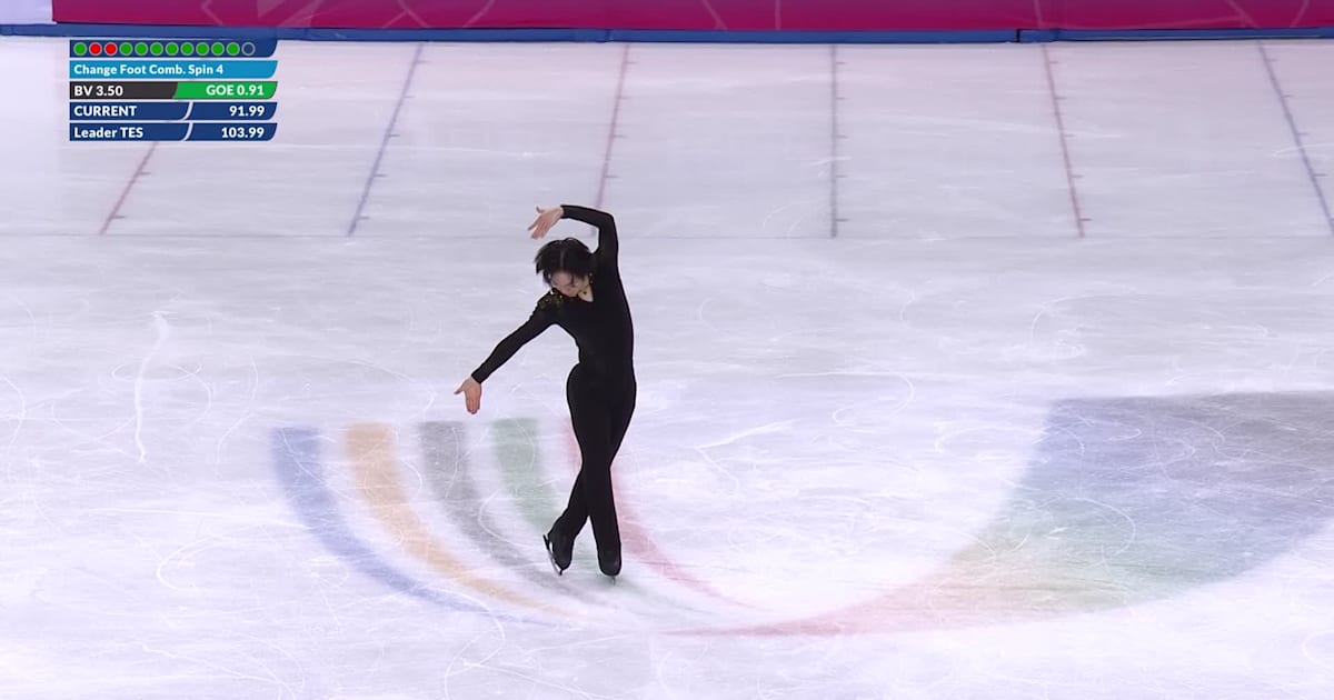 Figure Skating Men's Free Skate highlights | FISU Torino 2025