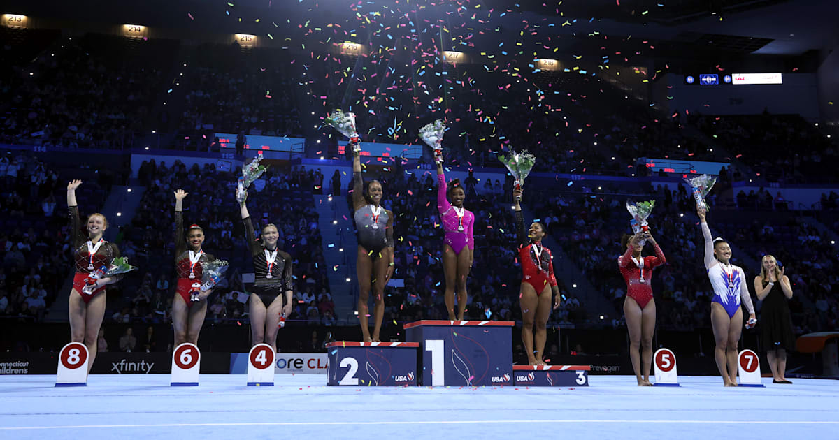 Gymnastics: 2024 U.S. Championships, all results and scores - full list