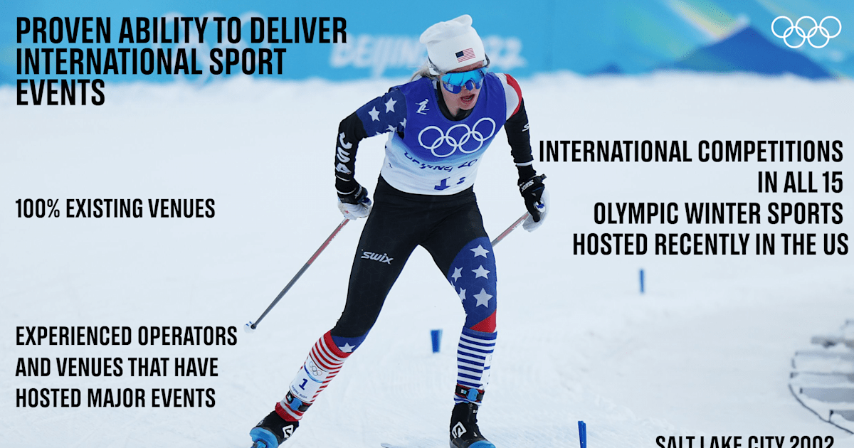 Salt Lake City-Utah 2034 - Elevate sport