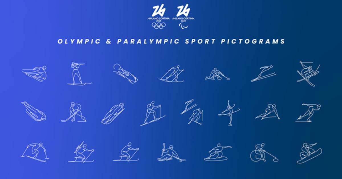 From signs to symbols: The remarkable history of Olympic pictograms