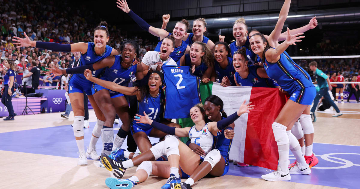 FIVB Women’s Volleyball World Ranking: Complete list