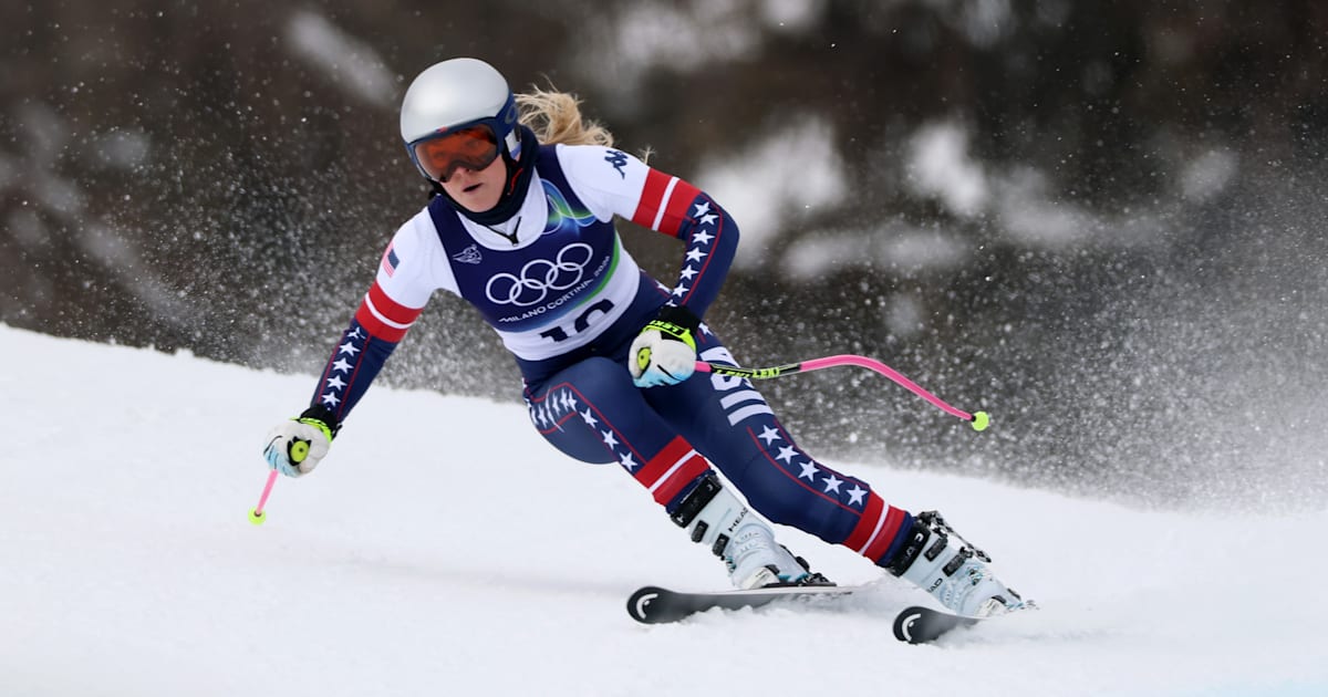 Winter Olympics 2026: How to watch Team USA live – full schedule and ...