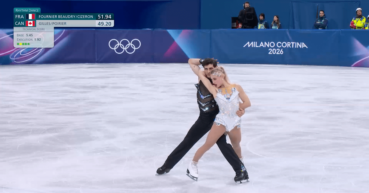 Fournier Beaudry et Cizeron en tête après la danse rythmique | Milano ...