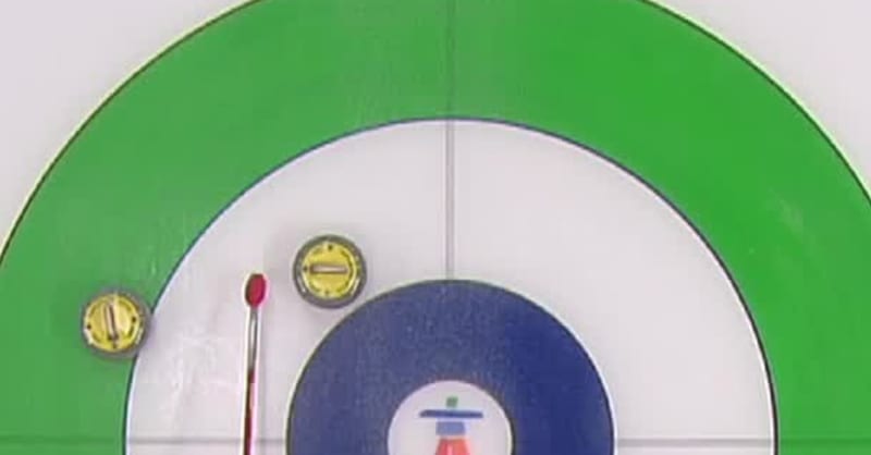 Guess the Score | Curling | Vancouver 2010 Winter Olympic Games
