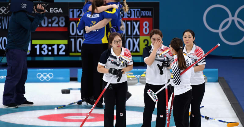 Curling women's gold medal celebrations from Sochi 2014 to Beijing 2022