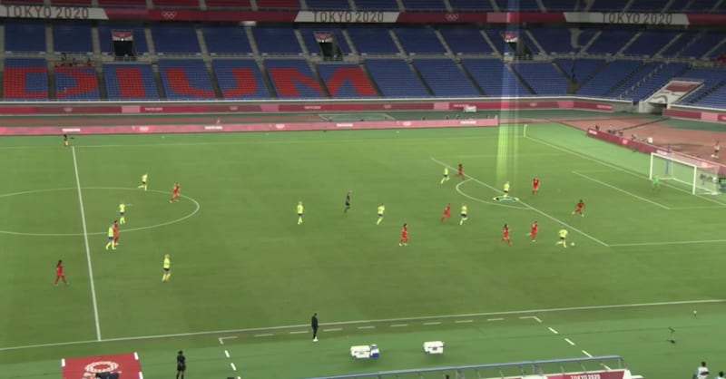 Olympic Football Tournament - Role of CF Part 3