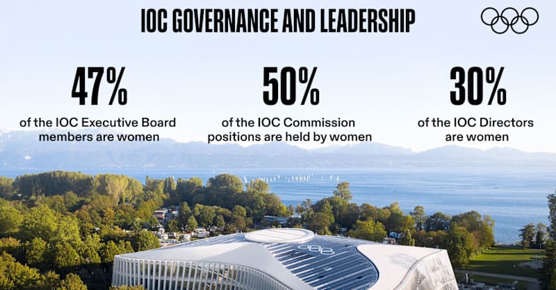 ioc-working-force-gallery-16-9-fr