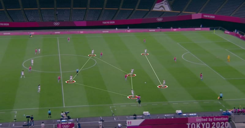 Olympic Football Tournament - The Press Part 2