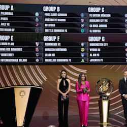 2034 world cup dates